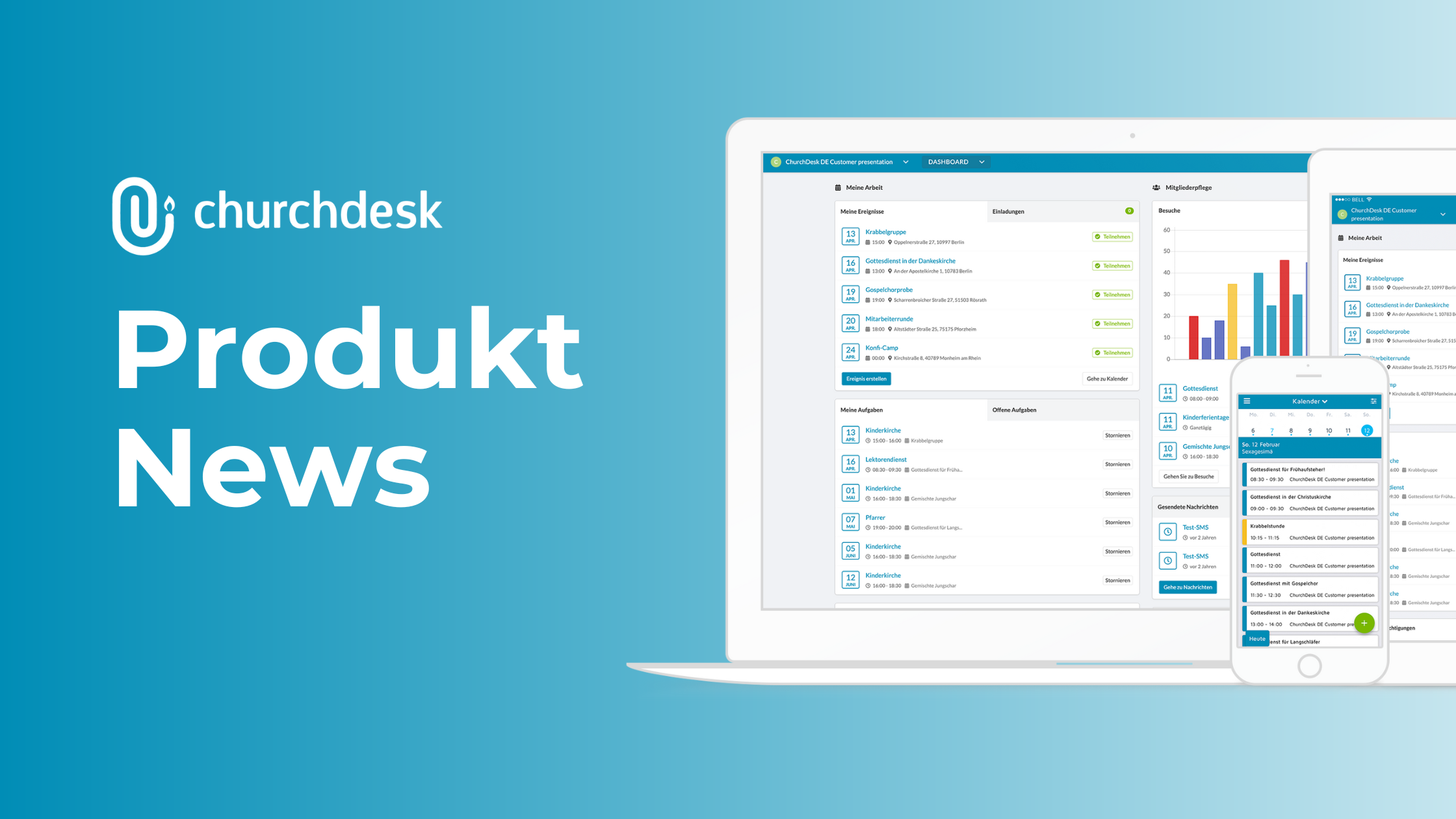 ChurchDesk Nachrichten